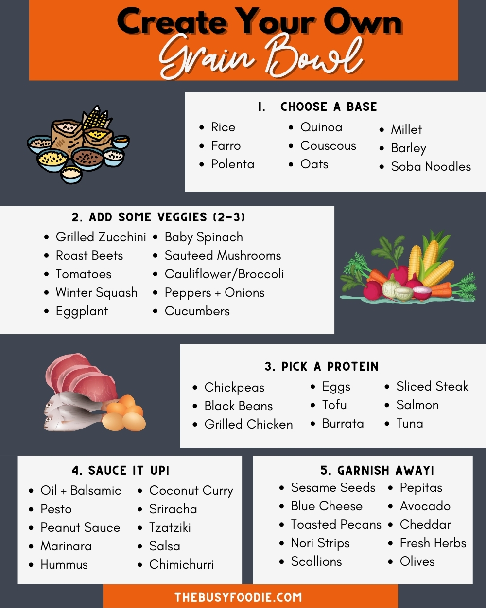 DIY Guide to Building the Perfect Grain Bowl - The Busy Foodie